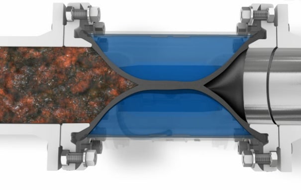 Rubber Bladder Valves for fast & efficient closing to shutoff any product